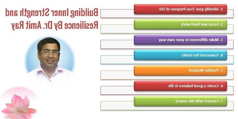 Recognizing your own strength and resilience